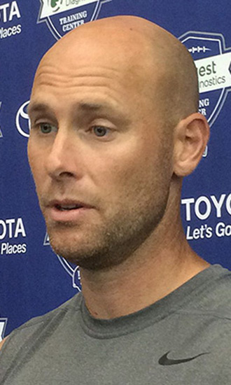 Josh Brown Celebrity Profile – Hollywood Life