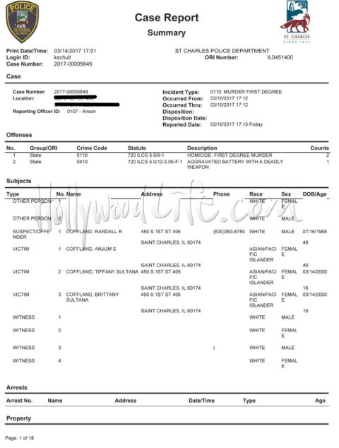 Randall Coffland Family Pictures — The Sad Chicago Murder-Suicide ...