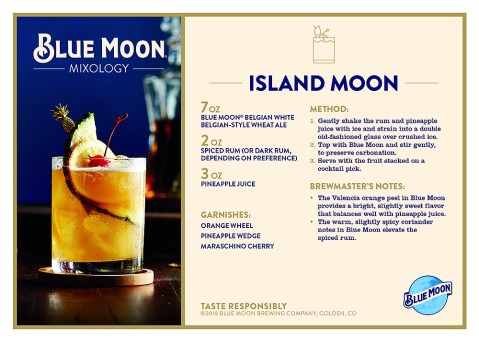 2019 FIFA Women’s World Cup: Cocktails & Drink Recipes For Your Party ...